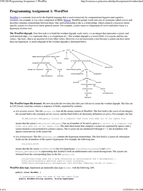 Cos 226 Programming Assignment 1 Wordnet Pdf Computer Programming