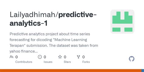 Github Lailyadhimah Predictive Analytics Predictive Analytics Project About Time Series