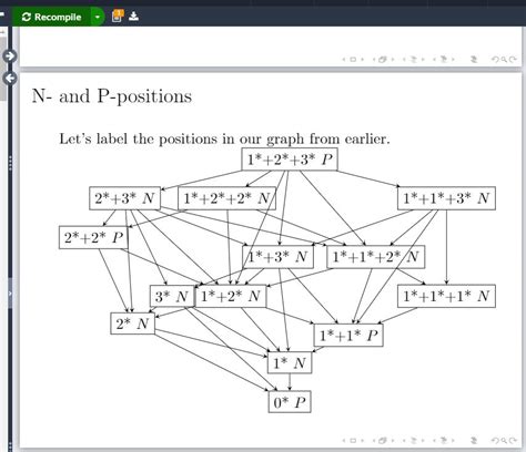 Edges Overlapping Nodes Simple Tikz Picture TeX LaTeX Stack Exchange