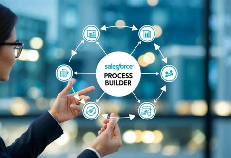 salesforce process builder vs flow [choosing the right automation tool