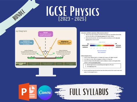 1024 Slides Handouts C1 25 IGCSE Physics FULL SYLLABUS 2023 2025 Teaching Resources