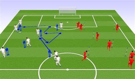 Footballsoccer Passing Animation Academy Create The Attack Moderate