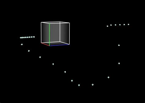 3d rotating a set of cameras to look at a rotated object computer