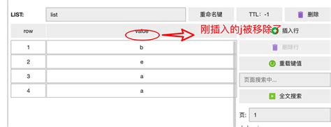 RedisTemplate使用最详解二 opsForList CSDN博客
