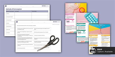 Ks3 Contraception Advantages And Disadvantages Cut And Stick