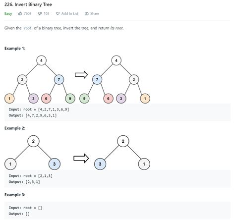 Invert Binary Tree
