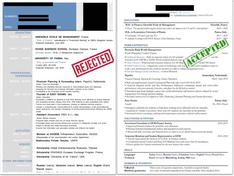 Andhika Sudarman On Linkedin Opentowork Opentowork Cv Pekerjaan Jobs Loker Lowongan