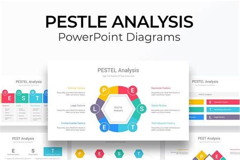 Pin By Yuki Chow On Projects To Try Pestle Analysis Powerpoint Presentation Powerpoint