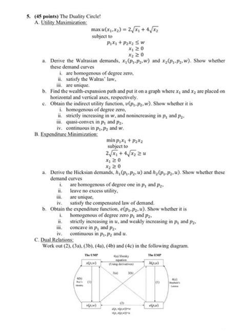 5 45 points the duality circle a utility