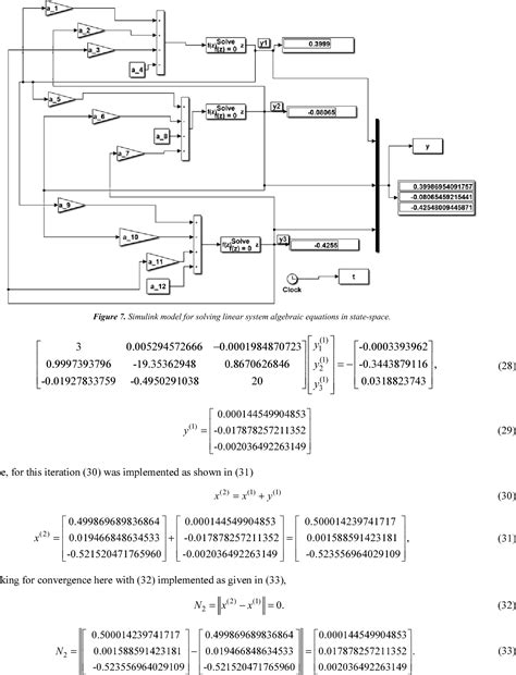 Figure 7 From Newtons Method For Solving Non Linear System Of