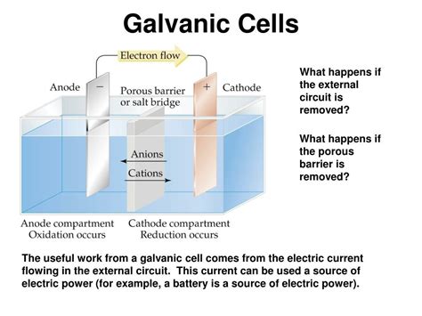 PPT Galvanic Voltaic Cells PowerPoint Presentation Free Download ID