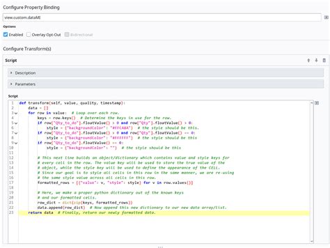 Color Rows And Cells Of A Perspective Table Ignition Inductive Automation Forum