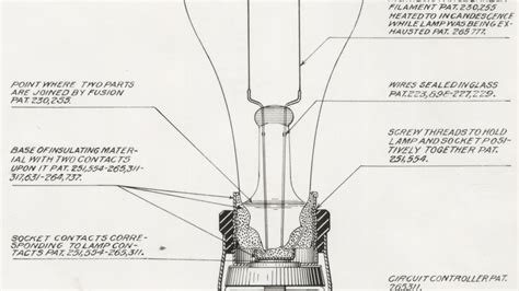 Thomas Edison Light Bulb Label