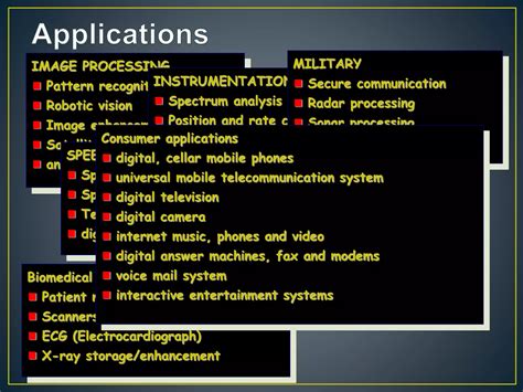 DSP Intro Pptx Digital Audio Computer Software And Applications