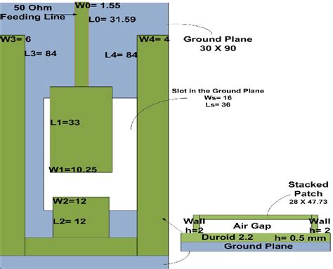 Figure 1 From Bandwidth Enhancement For Microstrip Patch Antenna Using Stacked Patch And Slot