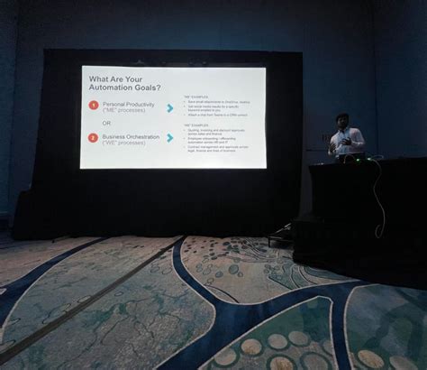 Saravana Karthikeyan On Linkedin I Had The Privilege Of Presenting At