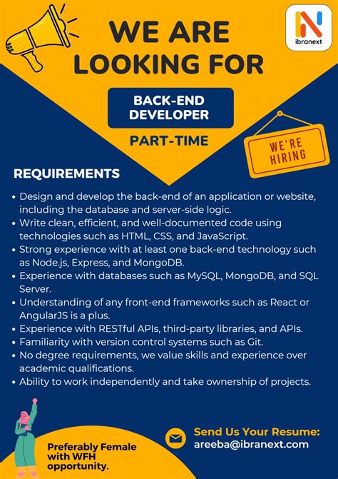 Ibranext Technologies On Linkedin Ibranext Backenddeveloper Workfromhome Hiring Wfh Pakistan