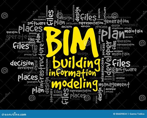 Bim Building Information Modeling Concept Banner Hologram 3d Model