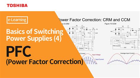 E Learning Power Factor Correction Pfc Basics Of Switching Power