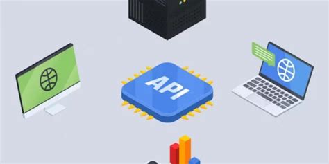 How To Get Real Time Api Monitoring How To Get Real Time Api Monitoring
