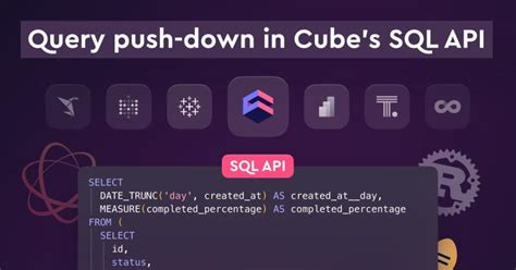 Cube On Linkedin Query Push Down In Cubes Semantic Layer Cube Blog