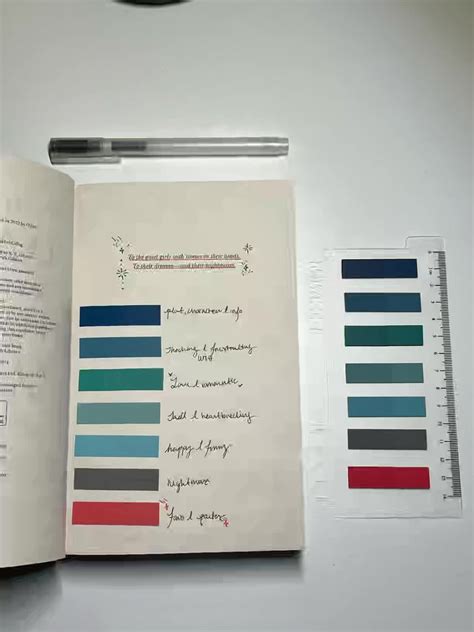 15 annotation keys idéer i 2025 böcker