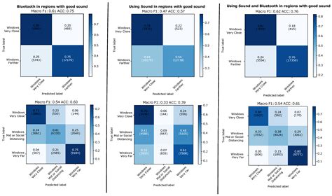 Microsoft Dynamics Rms Invalid Procedure Call Or Argument Reterarchitects
