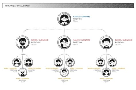 Premium Vector Flat Organizational Chart
