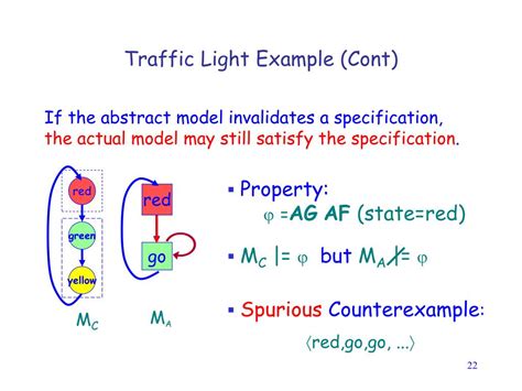 Ppt 2 Valued And 3 Valued Abstraction Refinement Frameworks For Model