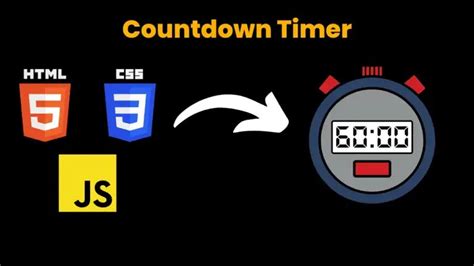 Html Css Js Projects With Source Code Codewithcurious