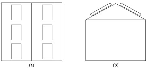 Atmosphere Free Full Text A Review On Aerodynamic Characteristics And Wind Induced Response