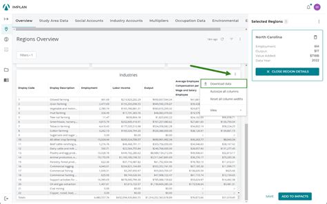 Measuring Regional Concentration Using Location Quotients Implan Support