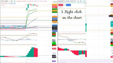 Drag And Drop Order In Dhan SL And Take Profit Bracket Order Like In Tradingview YouTube
