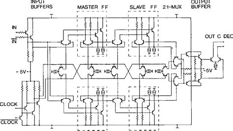 Silicon Bipolar Demultiplexerdecision Circuit For Gigabit Optical Communication Systems