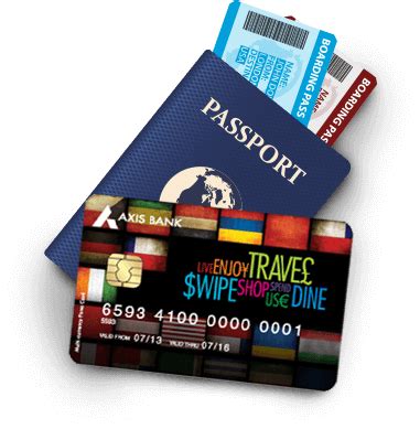 Forex Card Apply For Forex Card Online At Axis Bank