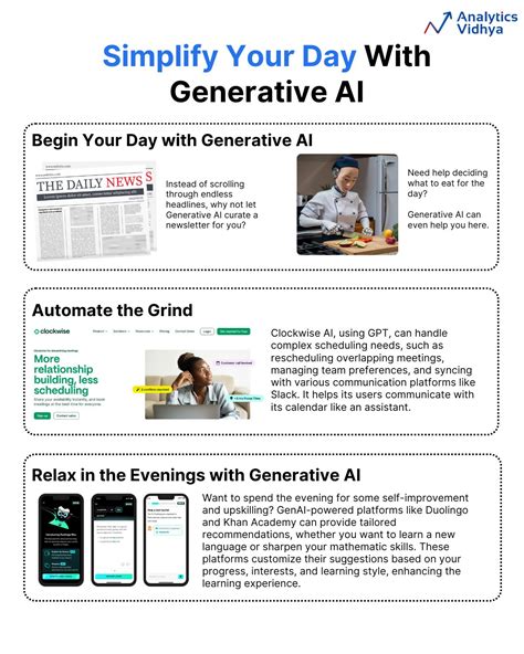 Analyticsvidhya Generativeai Aiagents Analytics Vidhya