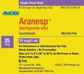 Aranesp® 25mcgml 1ml 4 Vials Sdv