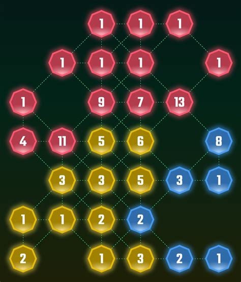 Algorithm War Electron Dance