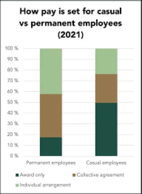 Dennis Munene On Linkedin I Hope This Should Be Respcted Across Board