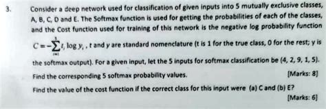 Solved Consider A Deep Network Used For Classification Of Given Inputs