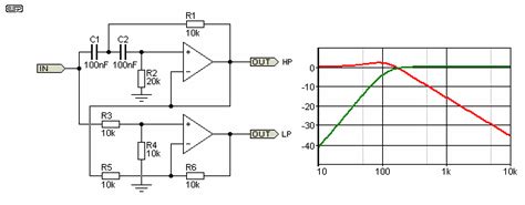 Baxandall Tone Control Circuit Schematic