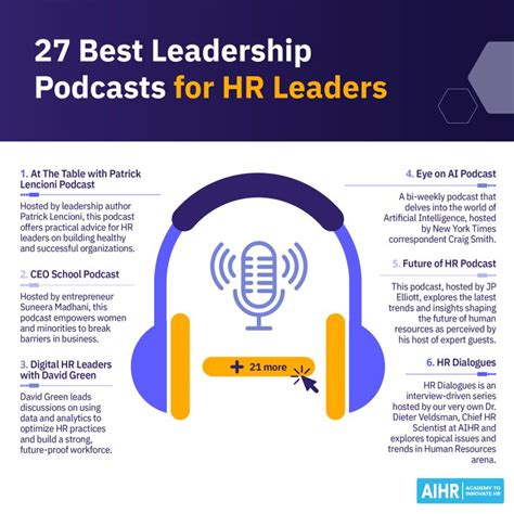 Robert Rogowski On Linkedin Learningdispatch Education Innovation