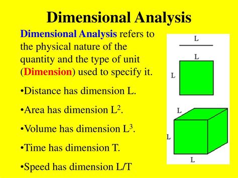 Ppt Dimensional Analysis Is That All There Is Powerpoint