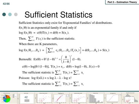 Ppt Statistical Inference And Regression Analysis Stat Gb330230 Stat Ub001501 Powerpoint