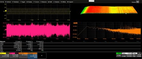 Test Happens Teledyne LeCroy Blog Situational Awareness RF Noise In The Lab