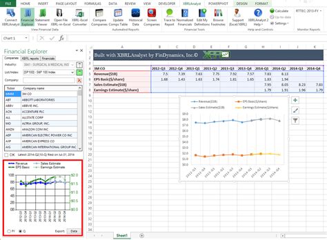 Analyst Estimates In Excel FinDynamics