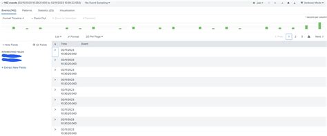 What Are The Limitations With Splunk Enterprise Ve Splunk Community
