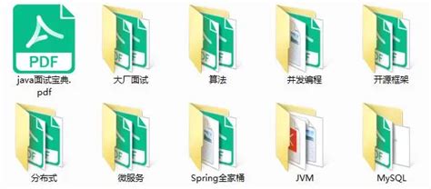 Elasticsearch Client详解elasticsearchclient Csdn博客