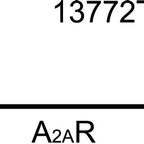 Schematic Diagram Of The Single Nucleotide Polymorphism Rs5751876 Download Scientific Diagram