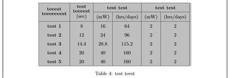 How To Plot Multiple Rarefaction Data In R Stack Overflow